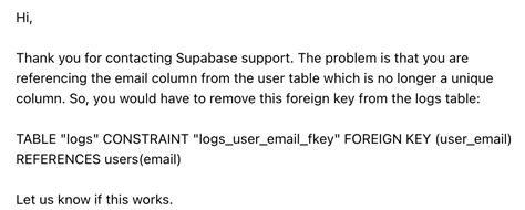 Auth Broken After Database Restore Twitch API Support Netlify