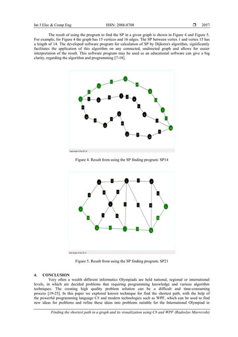 Finding The Shortest Path In A Graph And Its Visualization Using C And Wpf Pdf Computer