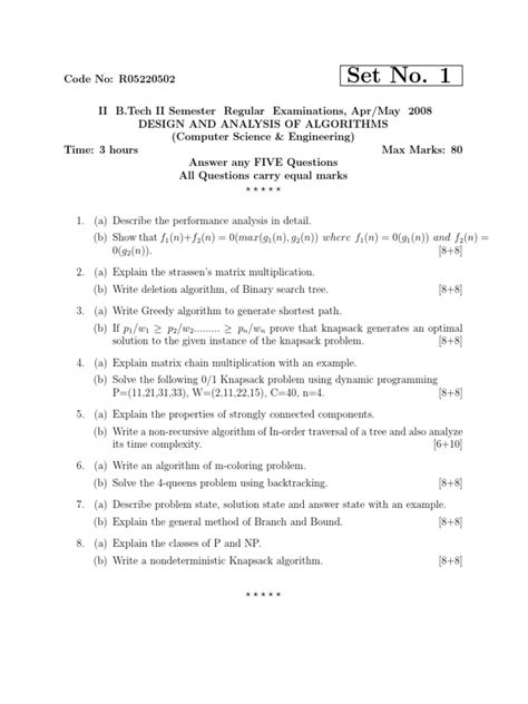 Design And Analysis Of Algorithms May 2008 Question Paper Pdf
