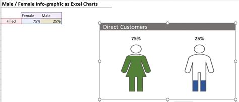 Creative Infographics In Excel Xelplus Leila Gharani