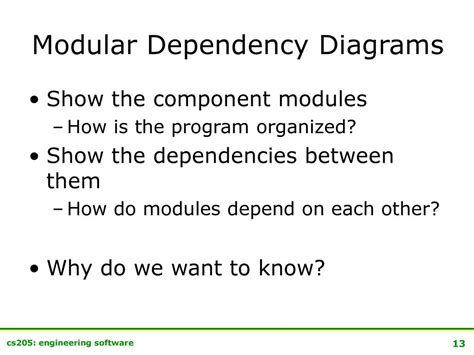 Design David Evans Cs205 Engineering Software Ppt Download