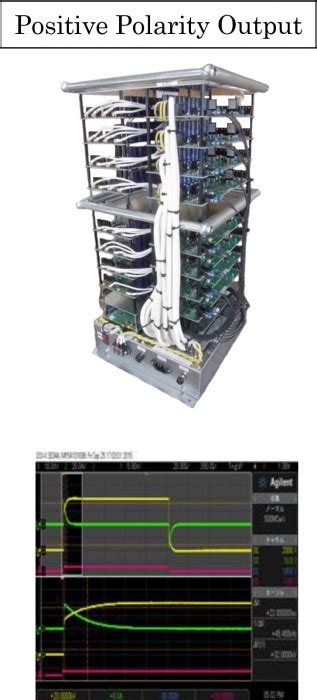 High Voltage Pulse Power Supply Technical Support For Generation And Control Of Pulsed Power