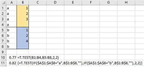 Excel Ttest Regular Formula Returns Different Result Than Array Formula Stack Overflow