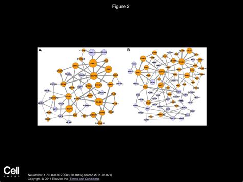 Volume Issue Pages June Ppt Download