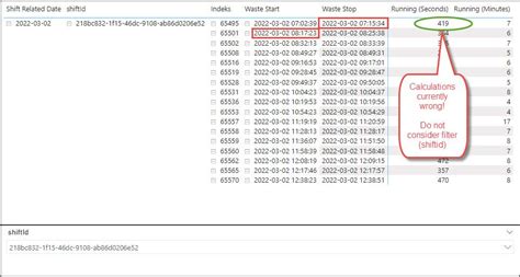 Solved Timediff Between 2 Rows Depending On Indexfilter Microsoft Fabric Community