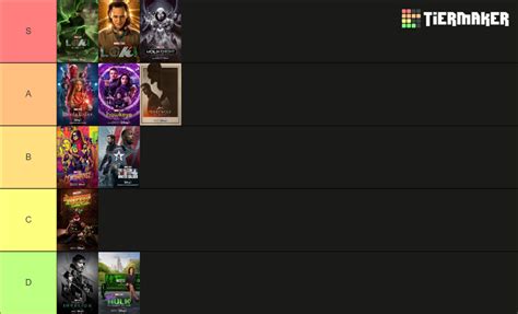 MCU Disney Projects Tier List Community Rankings TierMaker