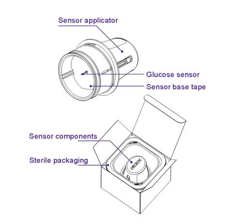 Cgm Dynamic Glucose Meter Continuous Diabetis Sugar Glucose Monitoring