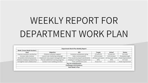 Free Work Plan Report Templates For Google Sheets And Microsoft Excel Slidesdocs