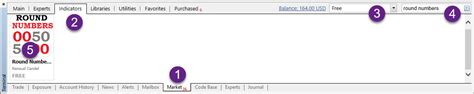 Installing Indicator On Two Platform Free Trading Platform Mql4 And Metatrader 4 Mql4