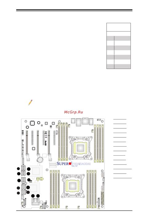 Supermicro X10dai 0 [59 111] Ground