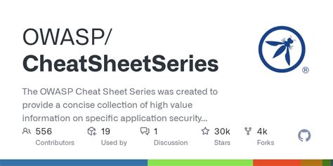 Github Owasp Cheatsheetseries The Owasp Cheat Sheet Series Was Created To Provide A Concise