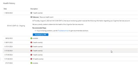 Error Server Disconnected Llm Call Failed For Chat Completion Endpoint Please Set