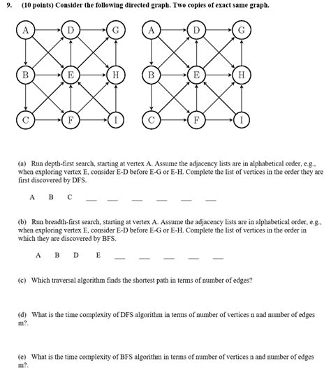 solved 9 10 points consider the following directed graph
