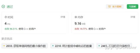 【leetcode每日一题】【20231028】2558 从数量最多的堆取走礼物 知乎 【leetcode每日一题】【20231028】2558 从数量最多的堆取走礼物 知乎