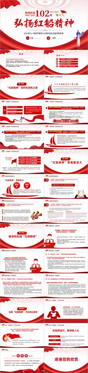 推进政治监督具体化精准化常态化党课PPT图片 PPT 编号12889717 红动中国