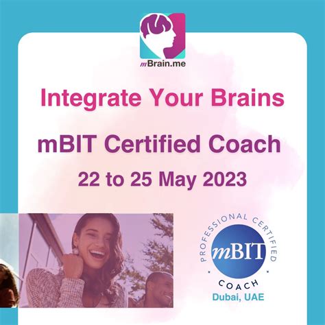 Georgios Bouronikos Ma Msc Mcc Icf Posted On Linkedin