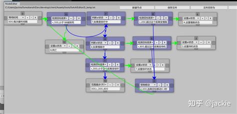 流程图模式的unity状态机设计 知乎
