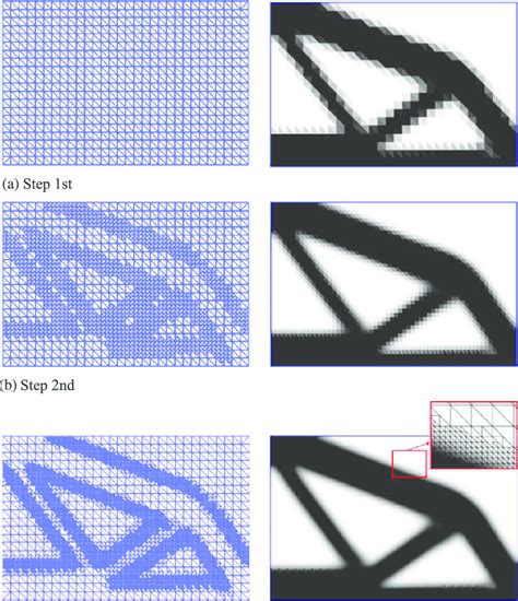 final designs on the sequence of the mbb beam problem using adaptive