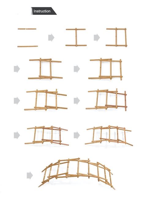 The Da Vinci Bridge