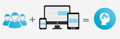 Website Usability Design Testing And Information Architecture Social Web Tactics