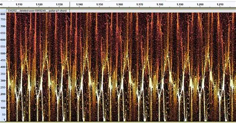 Even Weirder Reassigned Spectrogram Album On Imgur