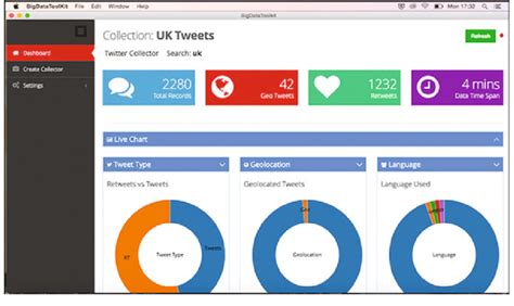 8 Big Data Toolkit Collection Page Showing Real Time Collection