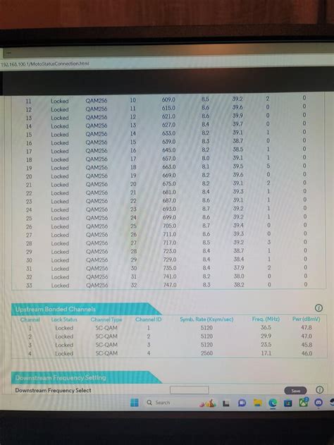 Modem Error Codes R Homenetworking