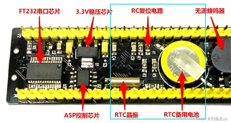 Stm32基础入门学习笔记：核心板 电路原理与驱动编程stm32核心板原理 Csdn博客
