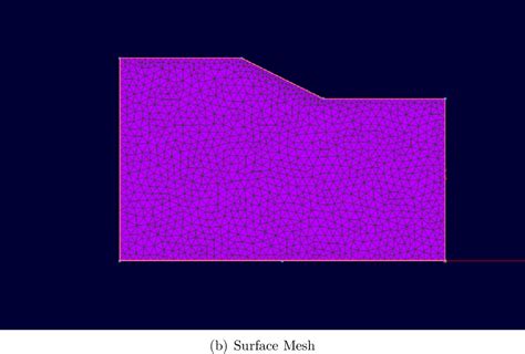 Figure 4 2 From Design Optimization Using Cad Parameterization Through Capri Semantic Scholar