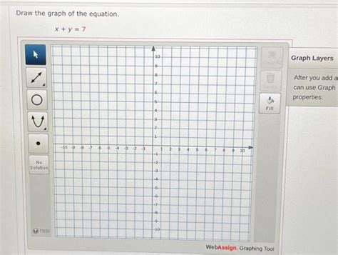 Solved Draw The Graph Of The Equation X Y No Solution Chegg