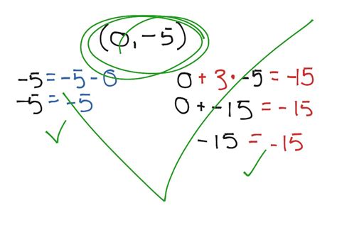 Page 143 44 Chapter 3 1 Math Algebra 2 Graphing Showme