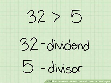 How To Find The Greatest Common Divisor Of Two Integers