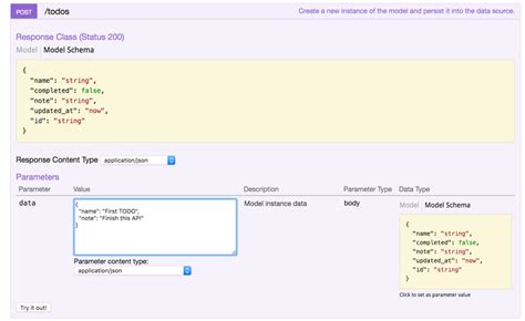 build a restful api using loopback algotech solutions