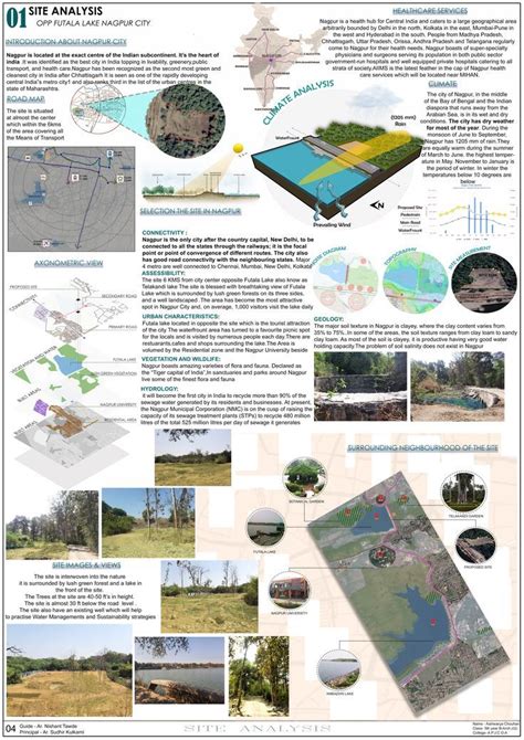 Site Analysis Architecture Presentation Artofit