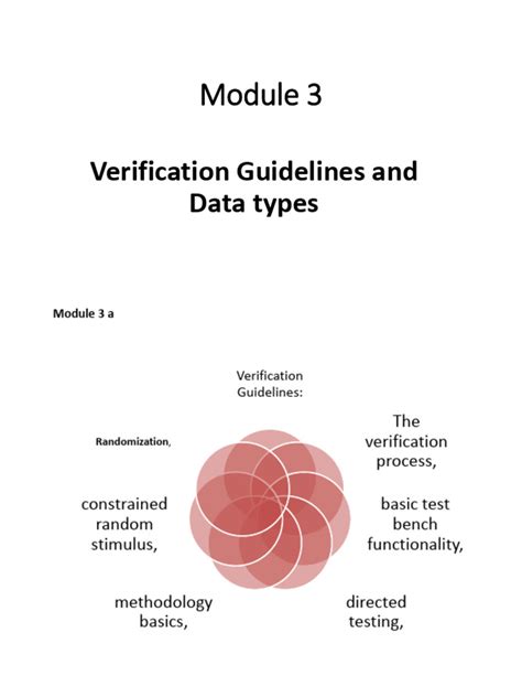 Module 3 Complete Notes Pdf Hardware Description Language Queue
