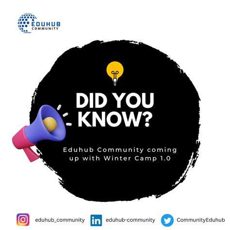 Devanshu Saxena Posted On Linkedin