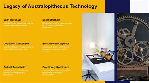 Legacy Of Australopithecus Technology Australopithecus Technology Ppt Template Acp Ppt Example