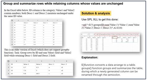 Judy Liu On Linkedin Experience The Amazing Potential Of Excel Powered By Spl Xll😐 Example