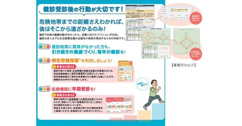 協会けんぽの「健康づくり」｜健康日本21推進全国連絡協議会