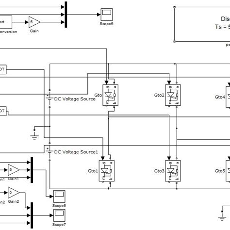 Pdf Sinusoidal Symmetrical And Asymmetrical Pwm Based Three Phase Inverter Design