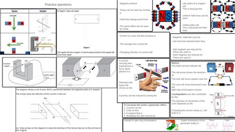 Section 6 Electromagnetism Revision Poster Physics Combined Igcse Teaching Resources