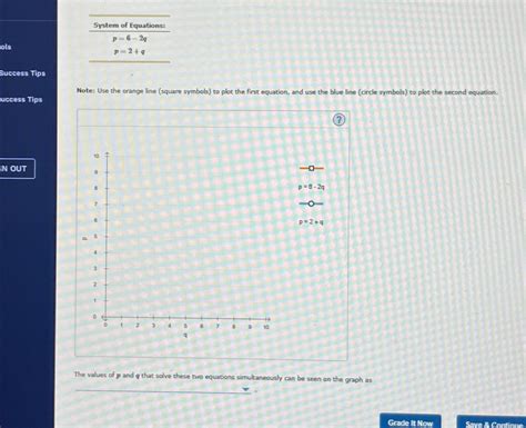 Solved System Of Equations P Qp QNote Use The Orange Chegg