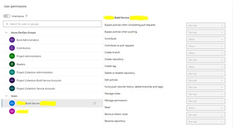 How To Authenticate A Pr Within Azure Pipelines When Checkout Occurs