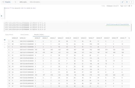Migrating Apache Flume Flows To Apache NiFi Kafka Cloudera