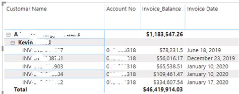 Re How To Hide Subtotals For Few Columns In A Mat Microsoft Fabric Community