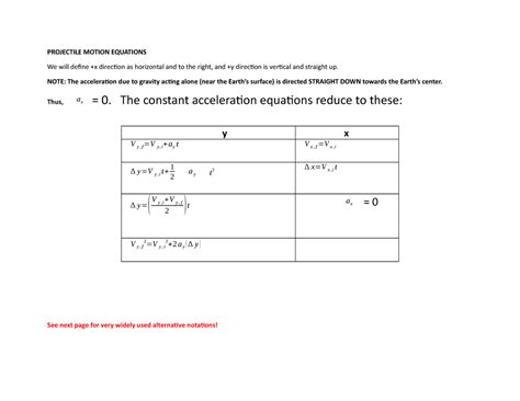 Projectile Motion Equations Fall PROJECTILE MOTION EQUATIONS We Will Define X Direction
