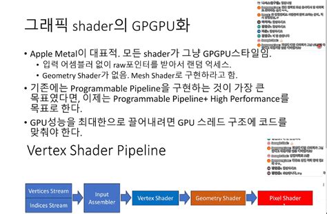 지금 무료 D3d12 Mesh Shader소개 강의 Megayuchi 인프런