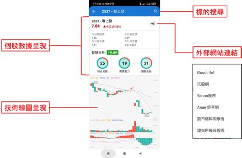 GitHub Hardycheng Github StockManager A Stock Manager App For Android Training