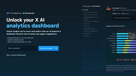 X Ai Analytics Dashboard By Formula Bot Thejo Ai