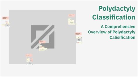 Polydactyly Classification By Serhat Demir On Prezi